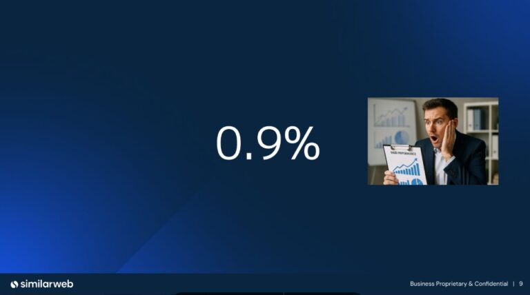 インサイドセールス研究会2025年5月例会レポート | サイト訪問者が顧客になるOPTEMO（オプテモ）｜株式会社OPTEMO