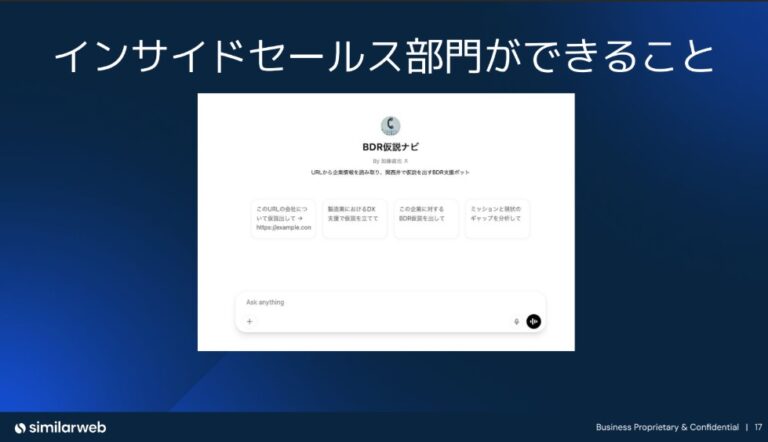 インサイドセールス研究会2025年5月例会レポート | サイト訪問者が顧客になるOPTEMO（オプテモ）｜株式会社OPTEMO
